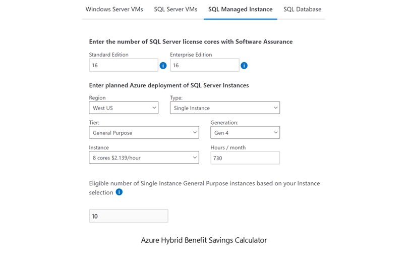 Licensing PaaS solutions with the Azure Hybrid Benefit - LicenseVerse