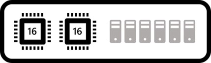 Licensing virtual machines - LicenseVerse