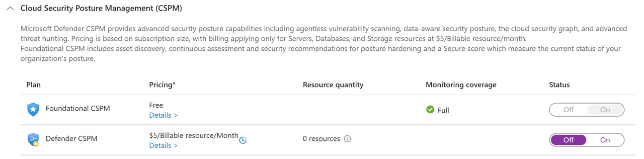 Cloud Security Posture Management (CSPM) - LicenseVerse