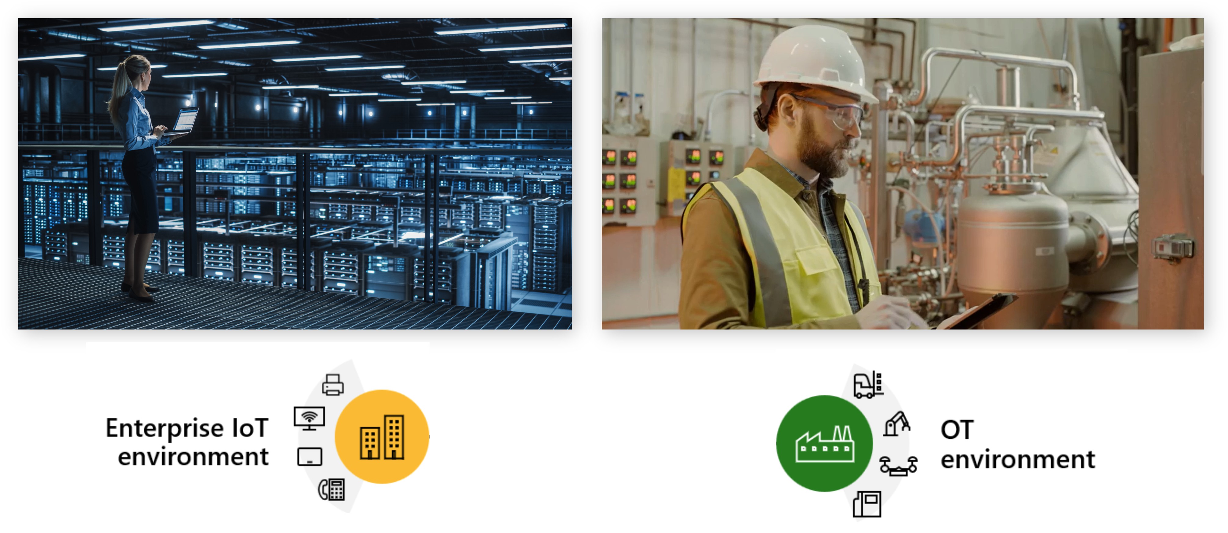 Microsoft Defender for IoT - LicenseVerse