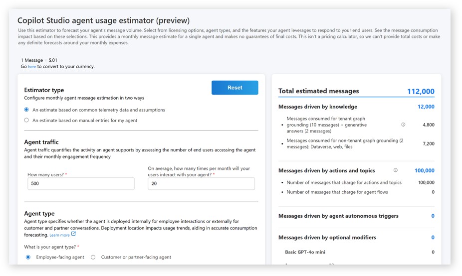 Copilot Credits consumption - LicenseVerse